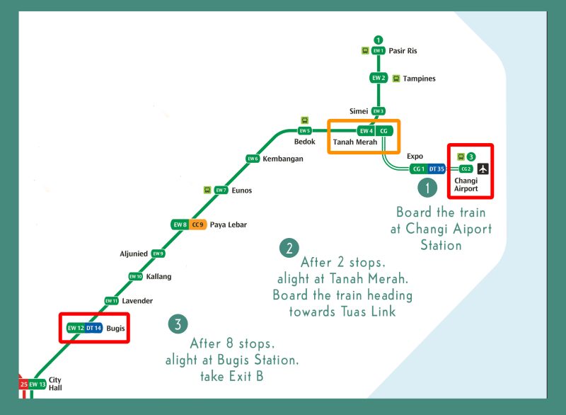 LOCATION - Hotel NuVe. Bugis